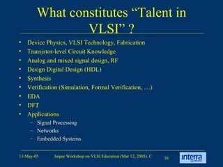 Vlsi Education In India | PPT
