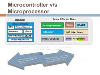 Vlsi & embedded systems | PPTX