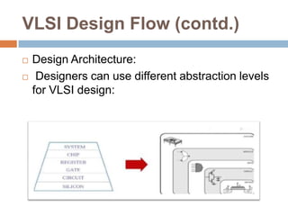 Vlsi & embedded systems | PPTX