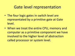 Vlsi era | PPTX