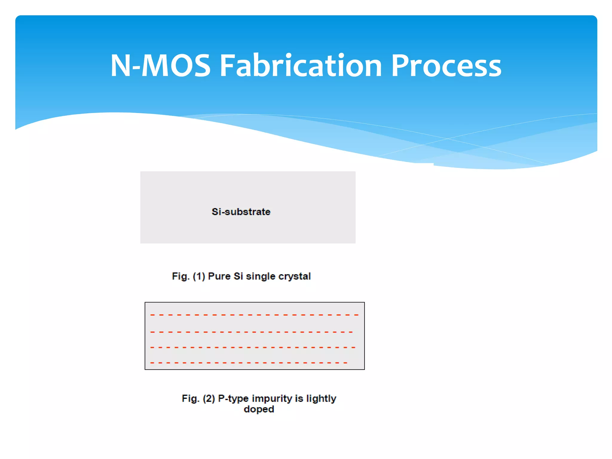VLSI FABRICATION TECHNIQUES.pptx