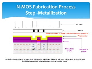 VLSI FABRICATION TECHNIQUES.pptx