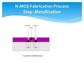 VLSI FABRICATION TECHNIQUES.pptx