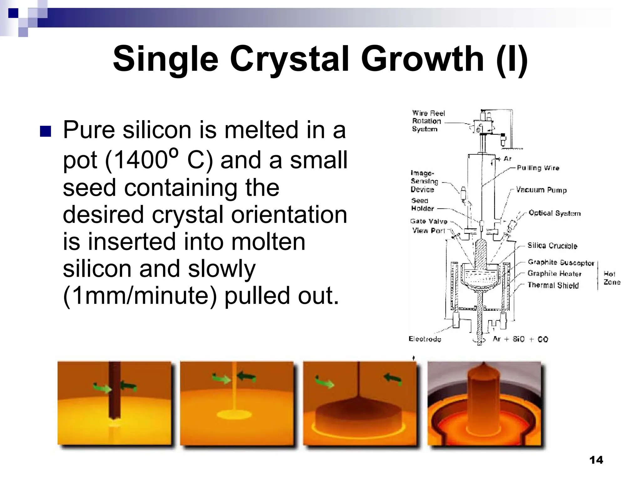 VLSI Fabrication Process in detail pdf file | PDF