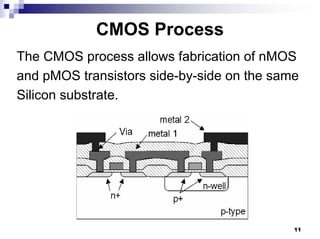 VLSI Fabrication Process in detail pdf file | PDF