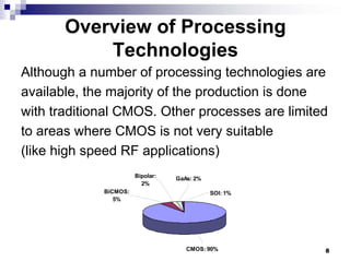 VLSI Fabrication Process in detail pdf file | PDF