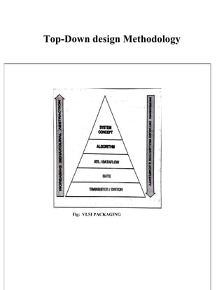 Vlsi Summer training report pdf | PDF