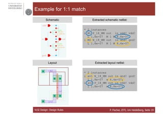 VLSI_Fischer_05_Designrules_physical_verification.pdf