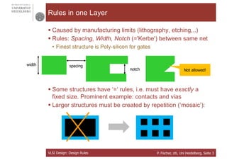 VLSI_Fischer_05_Designrules_physical_verification.pdf