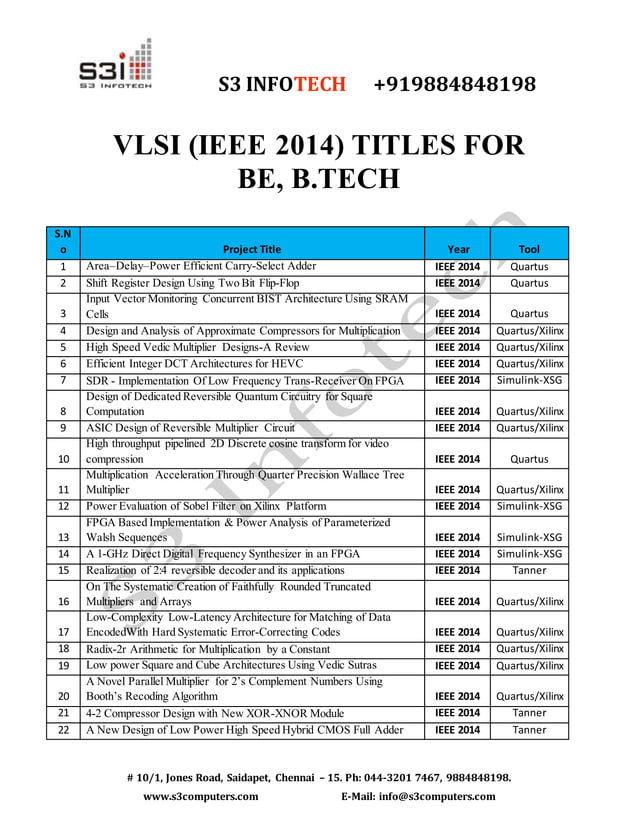 Vlsi ieee 2014 be, b.tech_completed list(m) | DOCX