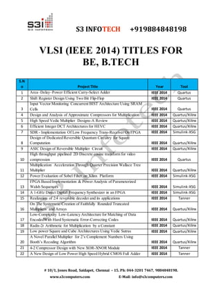 Vlsi ieee 2014 be, b.tech_completed list(m) | PDF