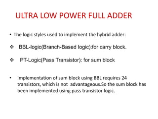Vlsi ieee projects | PPT