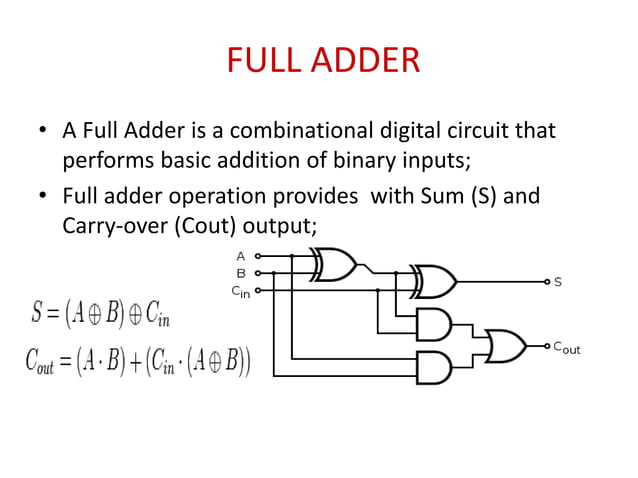 Vlsi ieee projects | PPTX