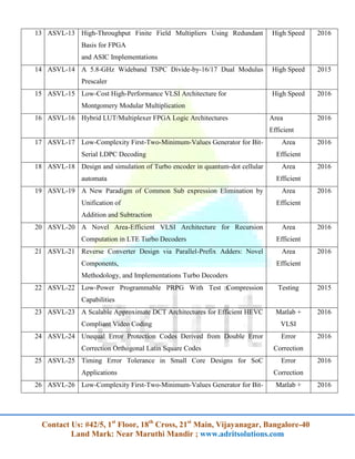VLSI IEEE titles Adrit solutions | PDF | Programming Languages | Computing