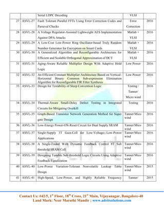 VLSI IEEE titles Adrit solutions | PDF | Programming Languages | Computing