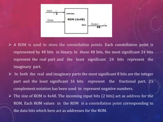 Vlsi implementation ofdm | PPTX