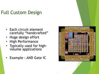 VLSI industry - Digital Design Engineers - draft version | PPTX
