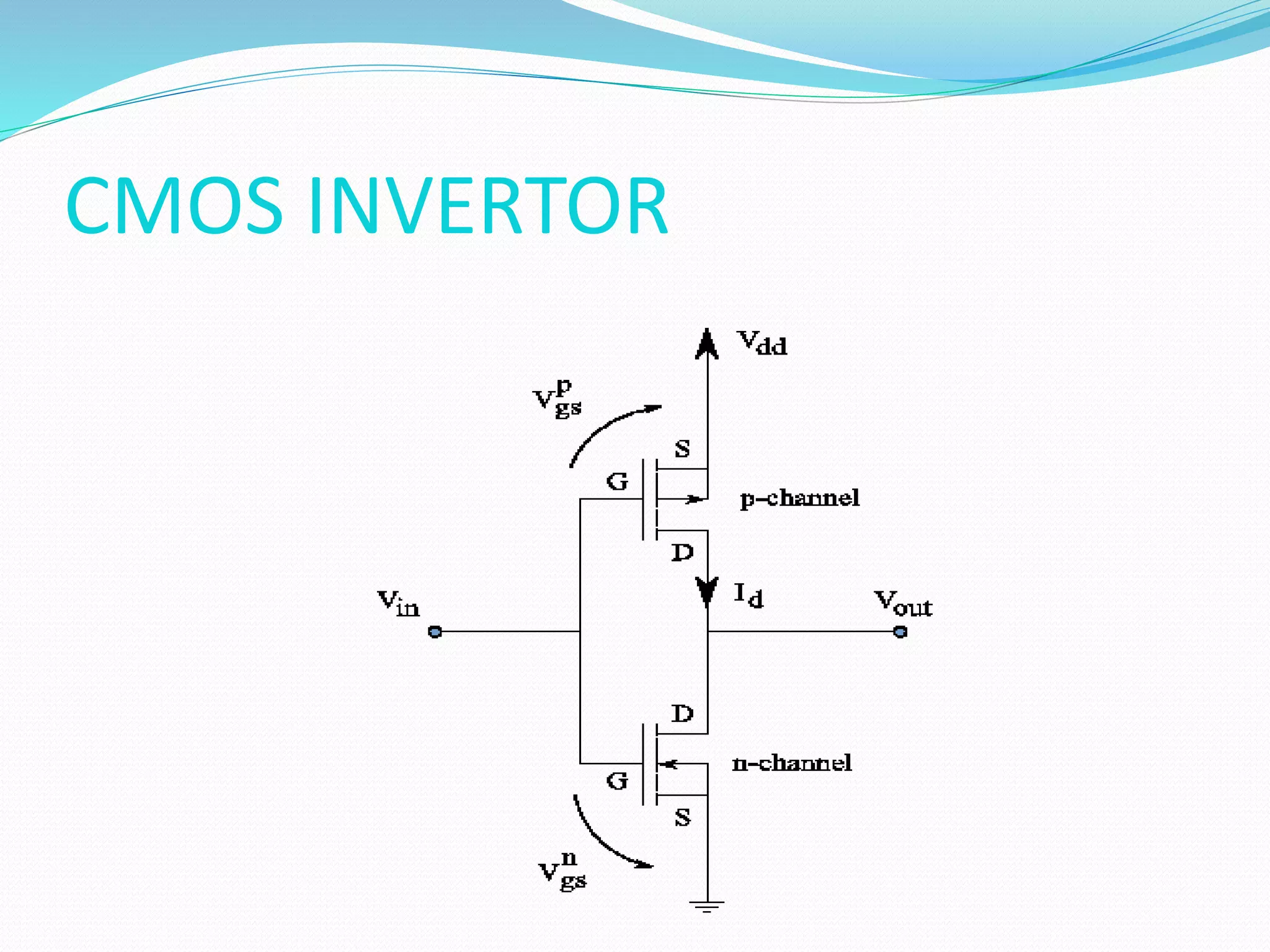 All About VLSI In PPT | PPTX