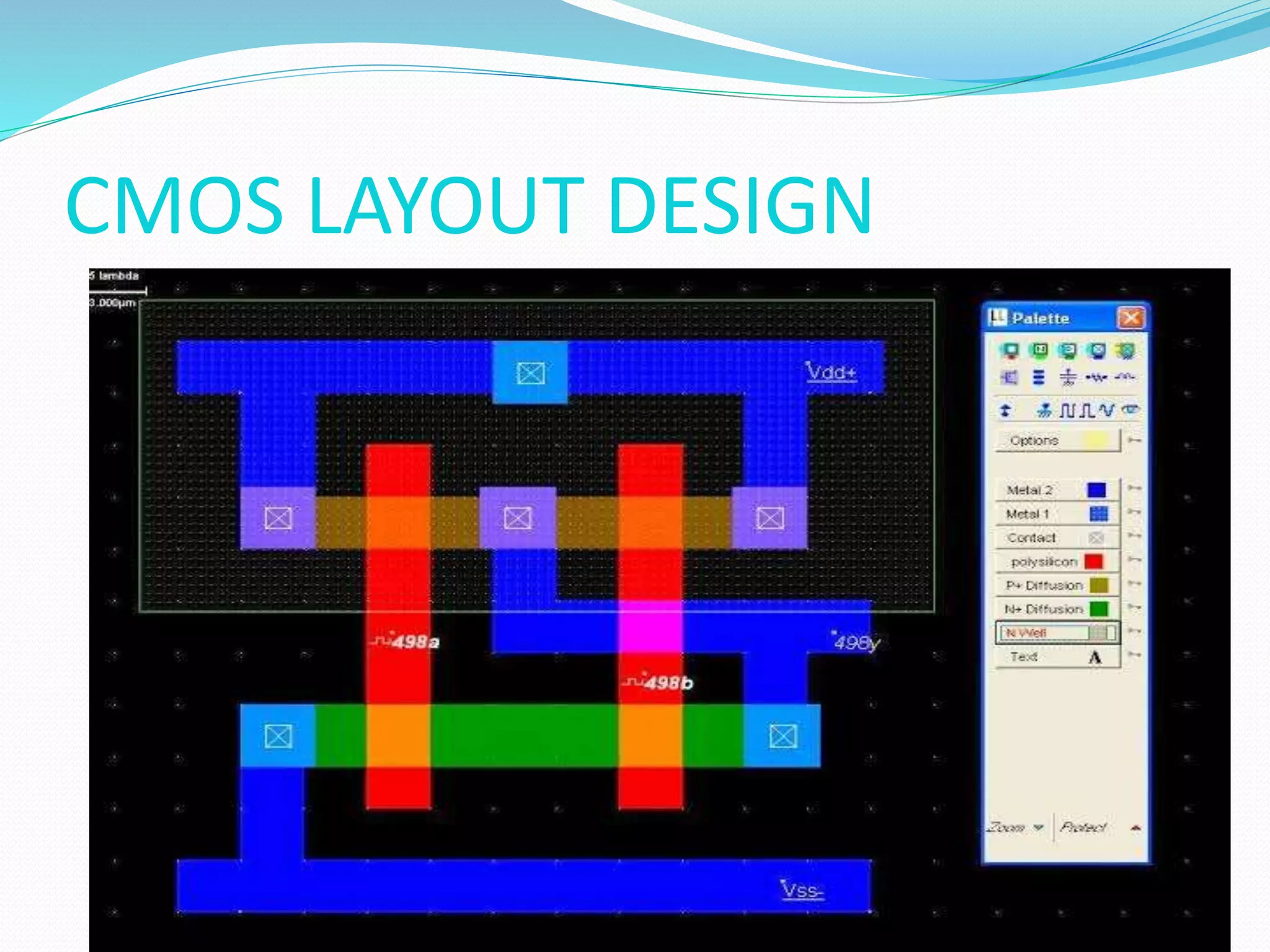 All About Vlsi In Ppt Pptx