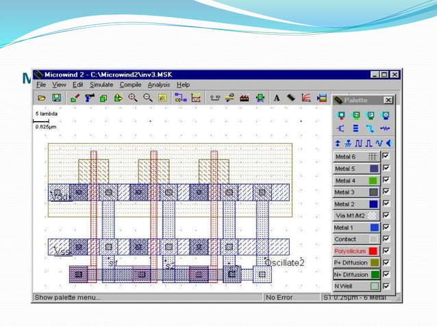 All About VLSI In PPT | PPTX