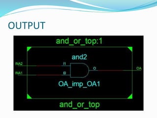 All About VLSI In PPT | PPTX