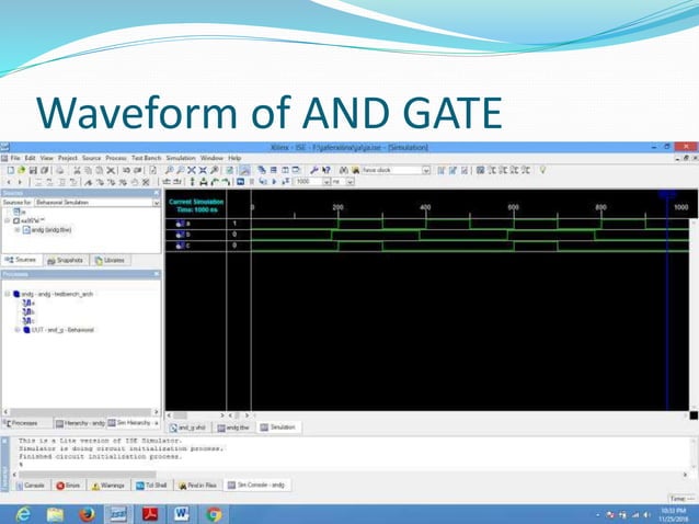 All About VLSI In PPT | PPTX