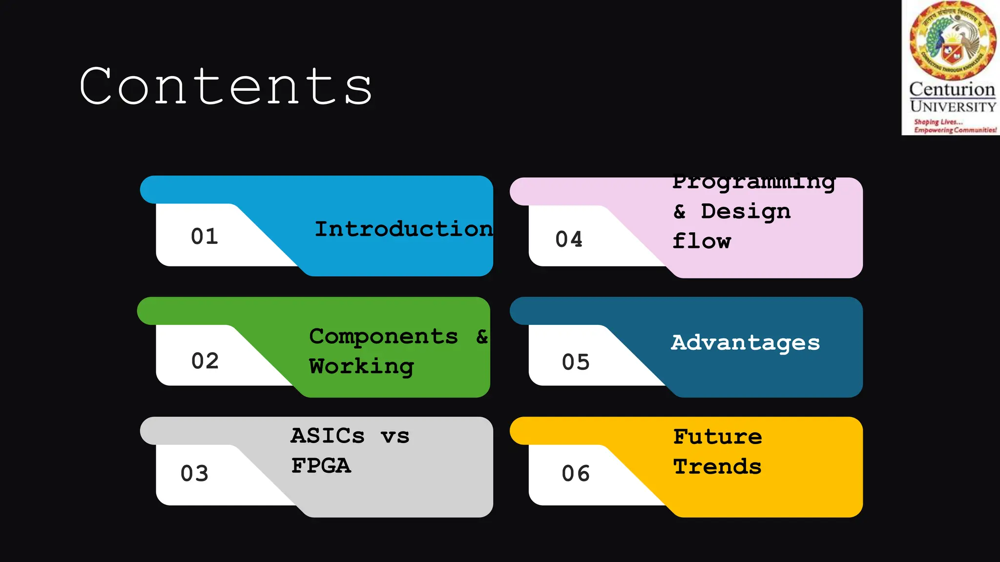 Vlsi Internal Ppt On Field Programable Gate Array Ppt