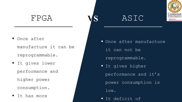 vlsi internal ppt on field programable gate array | PPT