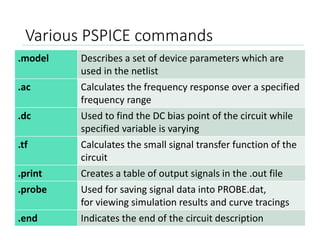 VLSI Introduction to PSPICE | PPT