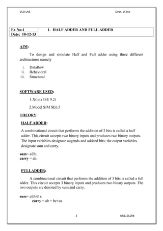 VLSI Lab manual PDF | PDF