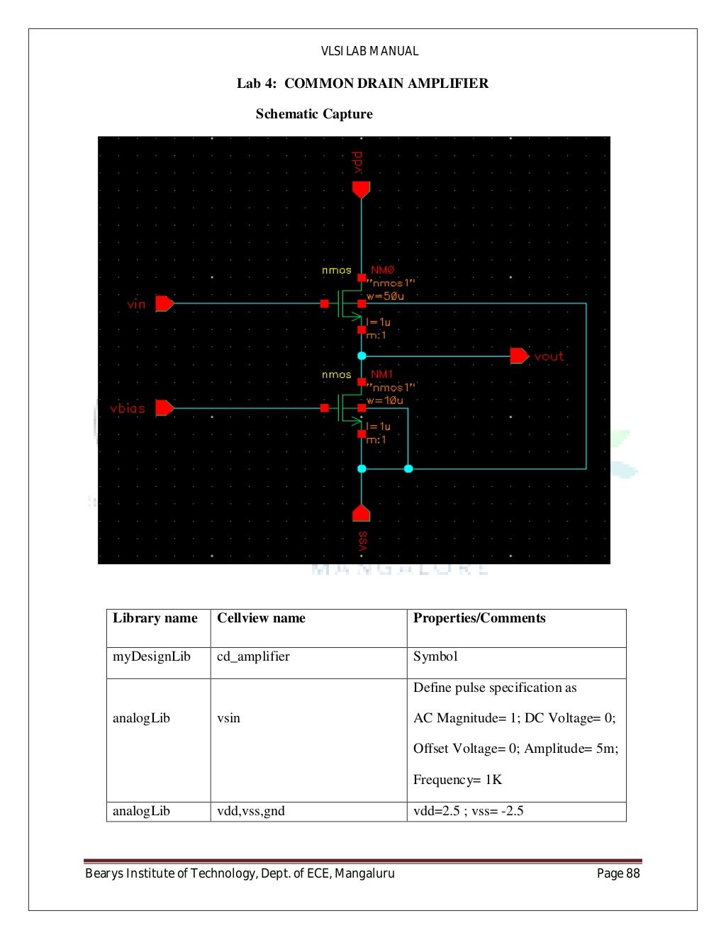 Vlsi Lab Report Using Cadence Tool