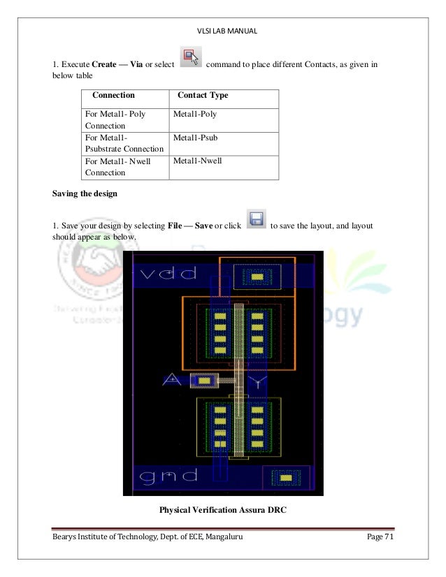 Vtu Ece 7th Sem Vlsi Lab Manual 