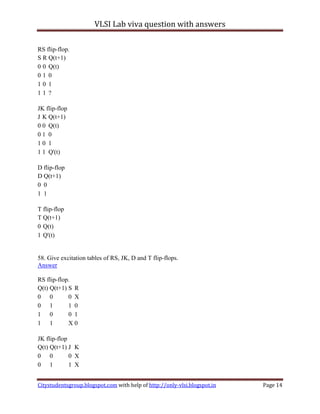 Vlsi lab viva question with answers | PDF