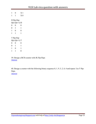 Vlsi lab viva question with answers | PDF