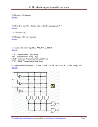 Vlsi lab viva question with answers | PDF