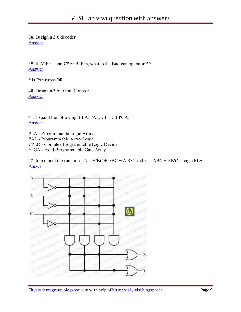 Vlsi Lab Viva Question With Answers Vlsi Lab Viva Question With Answers