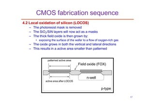 CMOS VLSI Fabrication Technology: From Lithography to Advanced CMOS ...