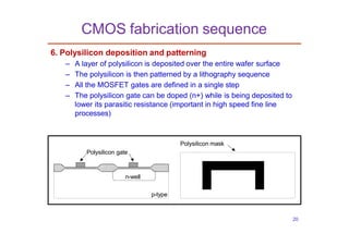 CMOS VLSI Fabrication Technology: From Lithography to Advanced CMOS ...