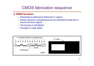 CMOS VLSI Fabrication Technology: From Lithography to Advanced CMOS ...
