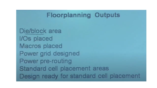 VLSI LECTURES. of the advanced vlsi module | PPT