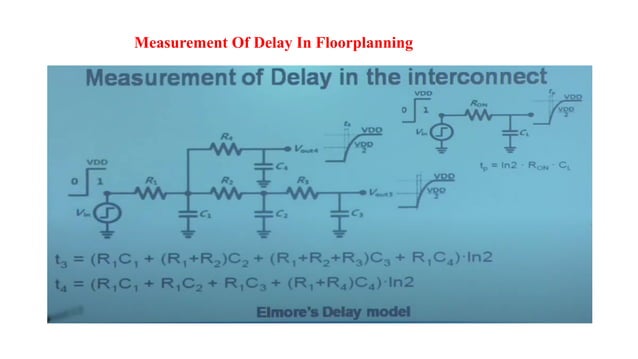 VLSI LECTURES. of the advanced vlsi module | PPT