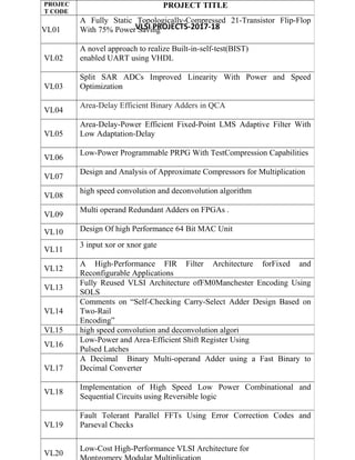 Vlsi list b.tect -9581464142 | DOC | Computing | Technology & Computing