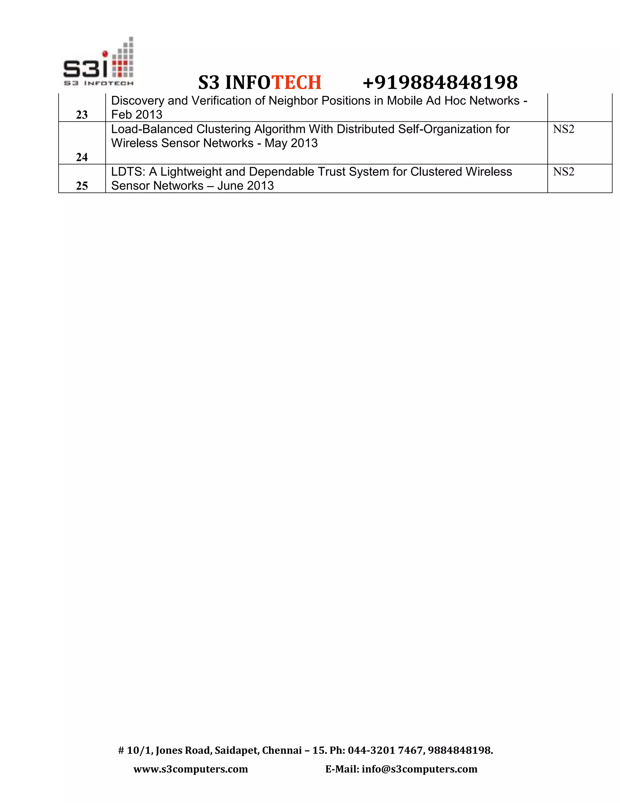 Vlsi, matlab & ns2 completed list ed | DOCX | Internet of Things | Internet