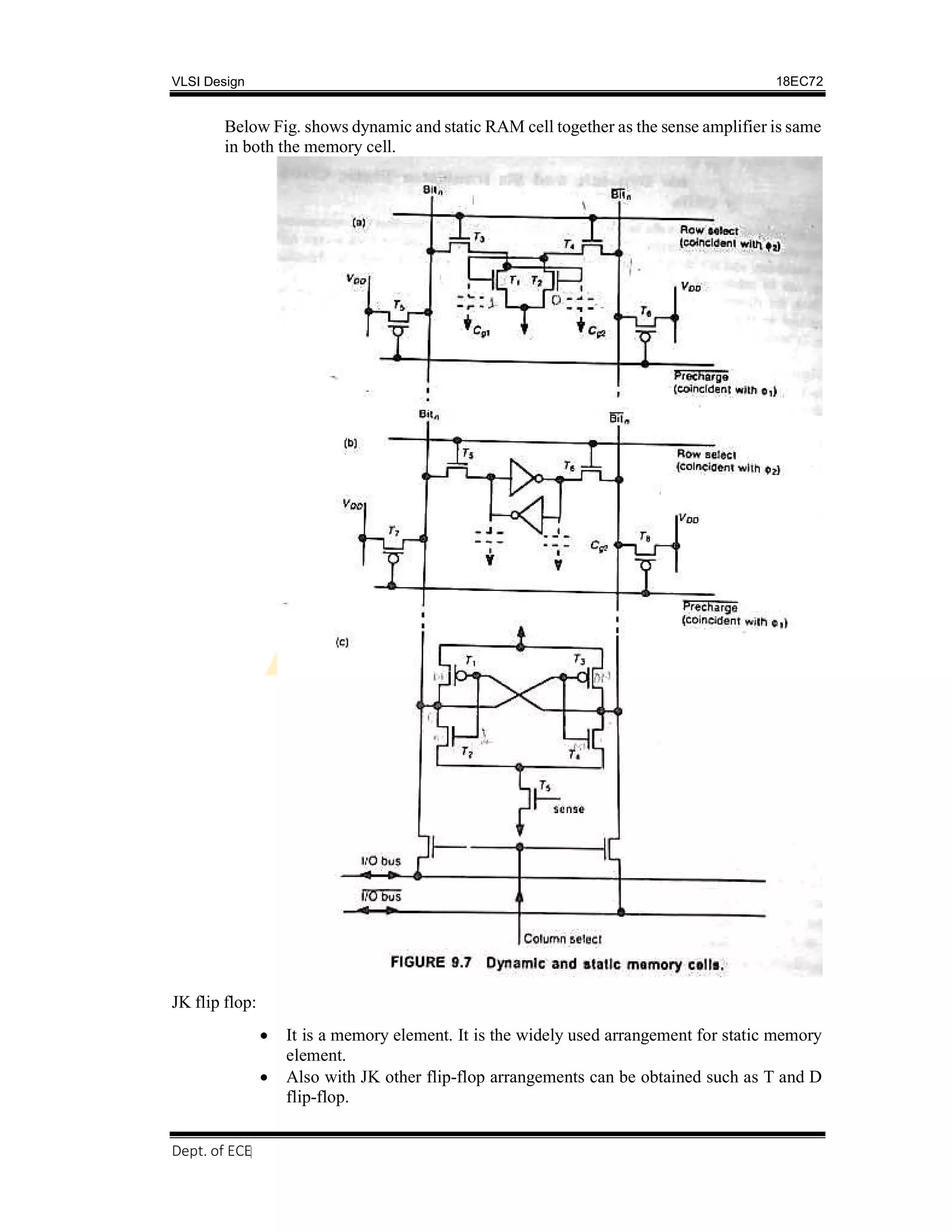 VLSI Module 5.pdf