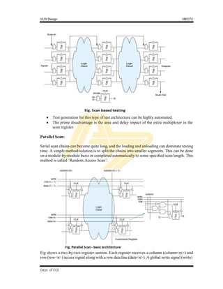 VLSI Module 5.pdf