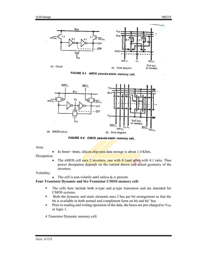 VLSI Module 5.pdf