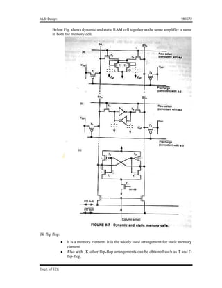 VLSI Module 5.pdf