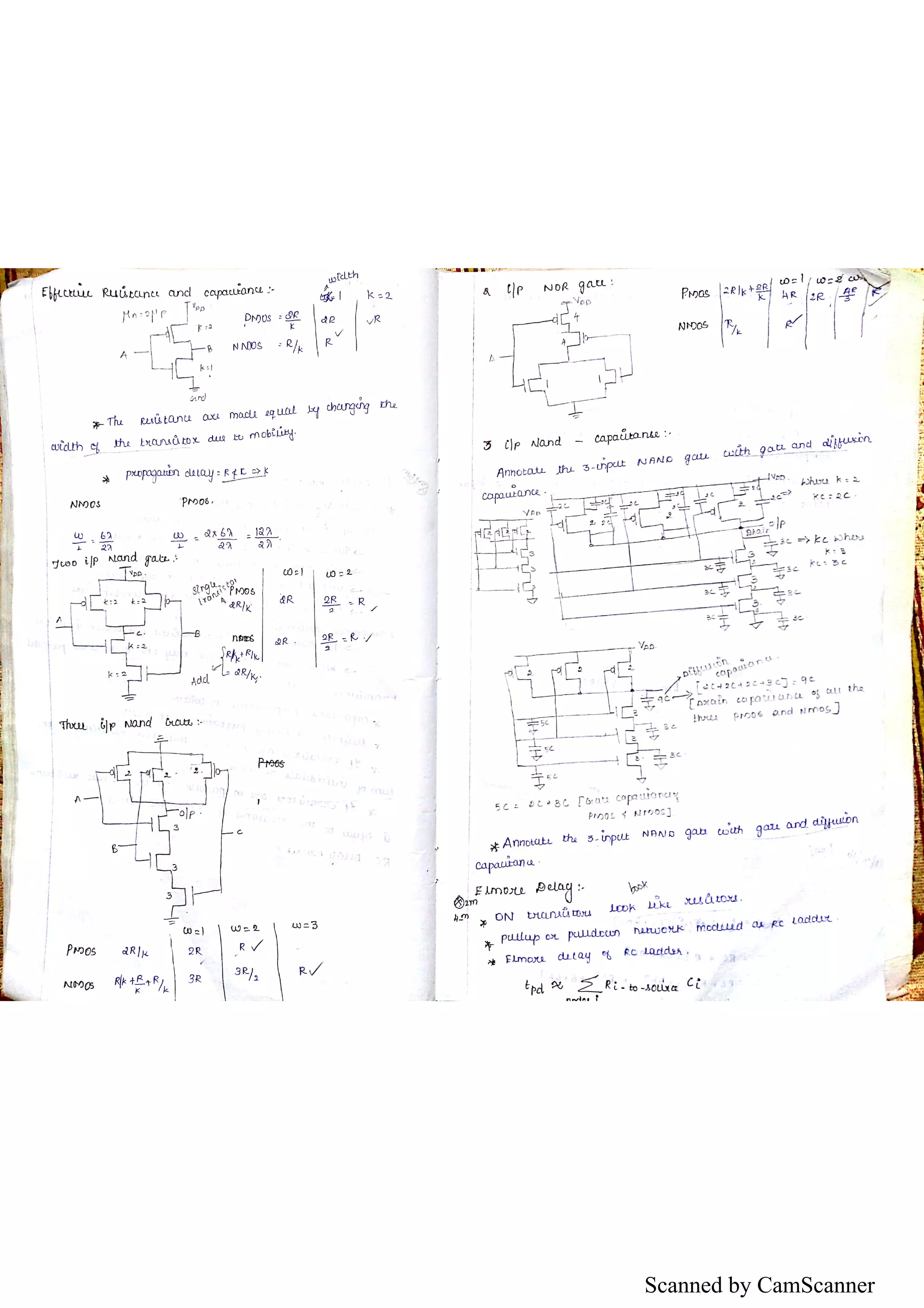 VLSI notes.pdf | Free Download