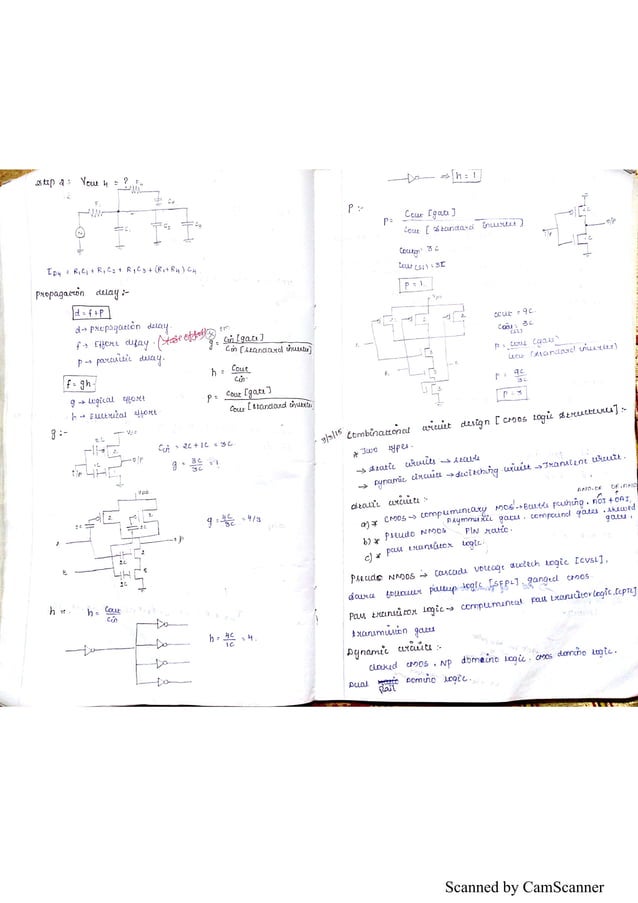 VLSI notes.pdf