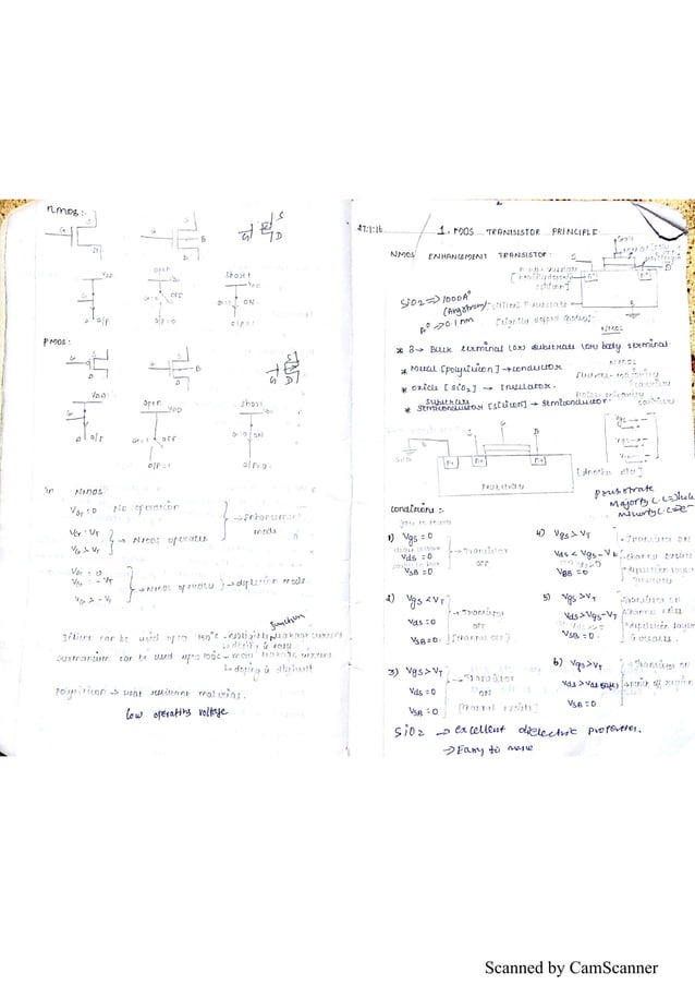VLSI notes.pdf | Free Download